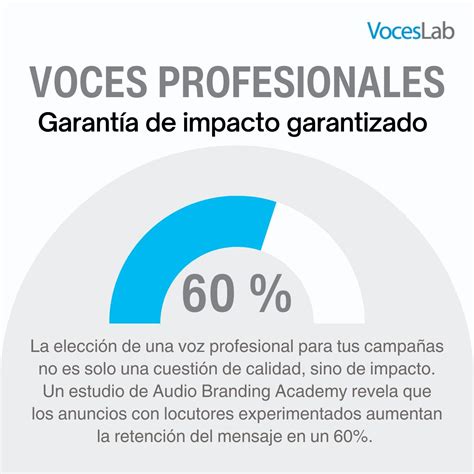 Marketingauditivo Locucionesnativas Impactovocal Voceslab