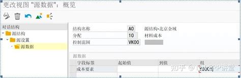 Sap Co模块分配结构、源结构、pa传输结构详解 知乎
