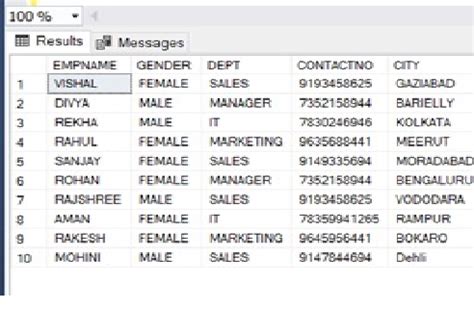 SQL Query To Replace A Column Values From Male To Female And Female To Male GeeksforGeeks