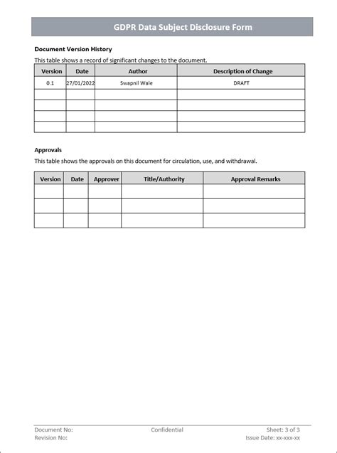 Gdpr Implementation Toolkit Itsm Docs Itsm Documents And Templates