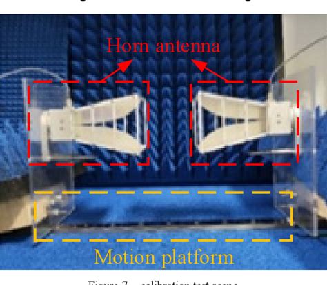 Figure 7 From A Dielectric Constant Estimation System Based On Transmission Coefficients