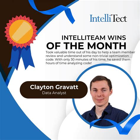 Intellitect On Linkedin Intelliwin