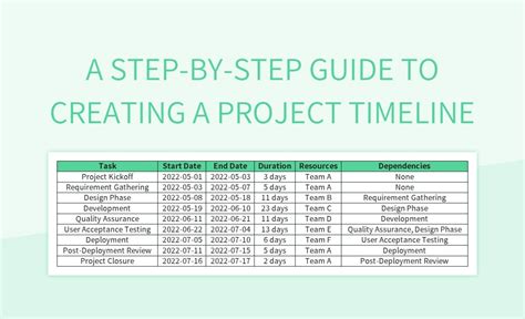 A Step By Step Guide To Creating A Project Timeline Excel Template And
