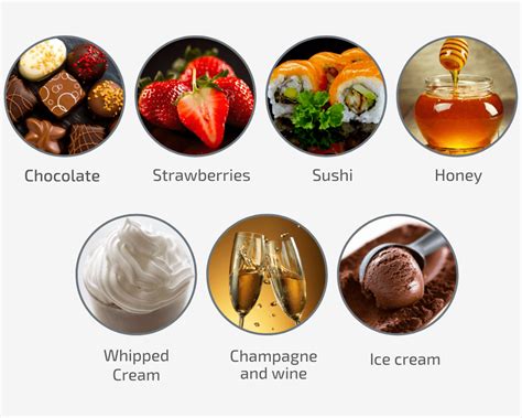 Food During Sex Your Guide To Using Food In Bed