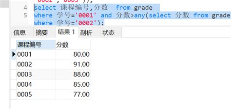 第 次作业 SQL语句的基本使用 多值子查询 羡慕南飞雁 博客园