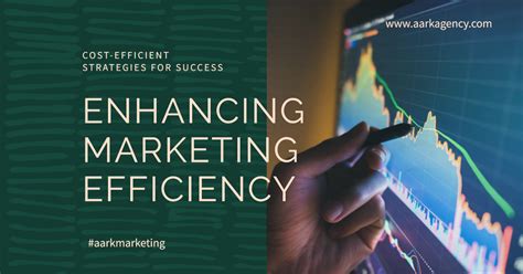Cost Efficient Marketing Strategies For Business Success