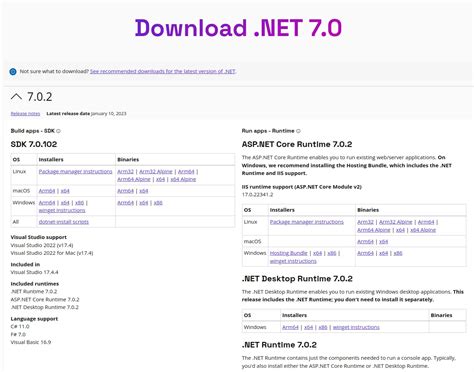How I Fixed No Frameworks Were Found In Jetbrains Rider Code Review