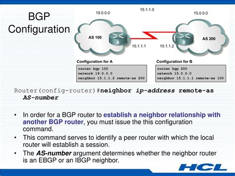 Ppt Bgp Training Powerpoint Presentation Free Download Id3261784
