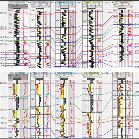 A Lithostratigraphic Interpretation Of The Reservoirs B Stacking