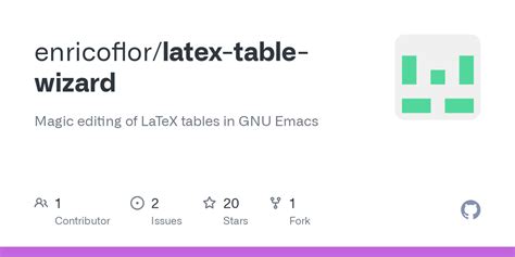 GitHub Enricoflor Latex Table Wizard Magic Editing Of LaTeX Tables