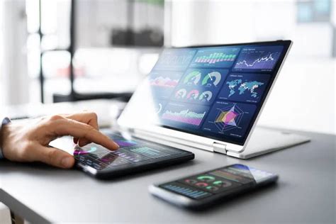 Design Business Dashboard With Fusioncharts And Test Management