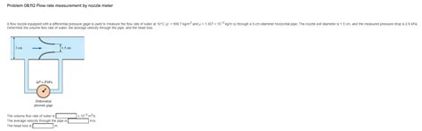 Solved Problem 08 112 Flow Rate Measurement By Nozzle Meter