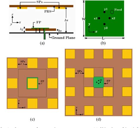 Procedural Reasoning System Semantic Scholar