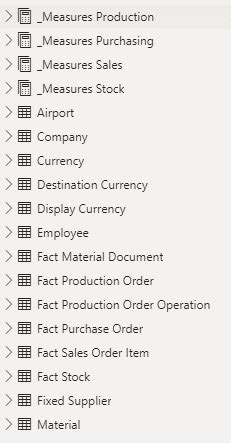Logical Layering In Power BI With Direct Query Element61
