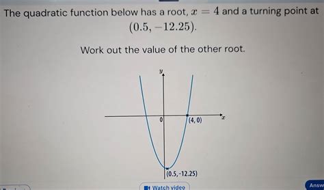 تم الحلthe Quadratic Function Below Has A Root X4 And A Turning Point At 05 1225 Work Out