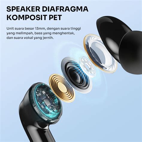 Jual Robot Tws Wireless Earbuds Bluetooth Powerfull Bass Earphone Bluetooth Tws Low Latency