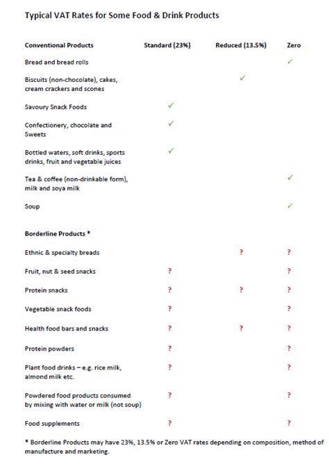 CKH Fiscal Services VAT To VAT Or Not To VAT CKH Services