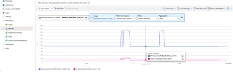 How To Monitor Synapse Spark Real Time Monitor Microsoft Qanda