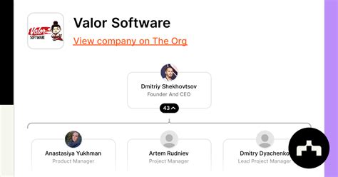valor software the org