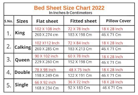 Bed Sheet Sizes Chart And Your Buying Guide