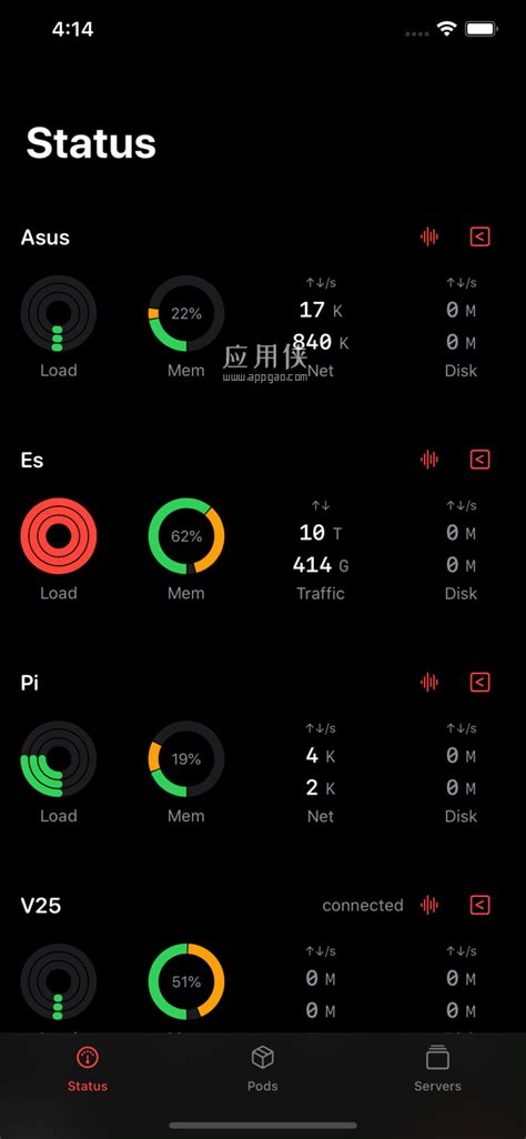 Servercat 服务器状态远程监控工具 应用侠软件下载