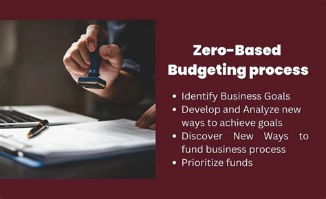 What Is Zero Based Budgeting Meaning Process And Benefits