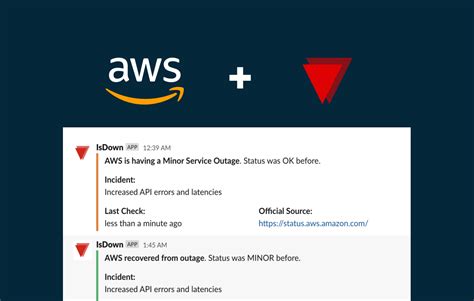 Is Postman Down Check Postman Status And Current Outages Isdown