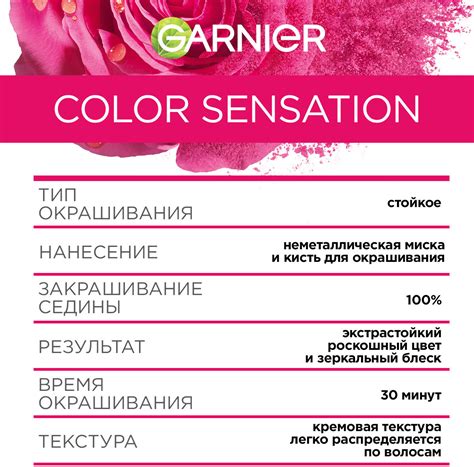 Крем-краска для волос стойкая «Color Sensation, Роскошь цвета», оттенок ...