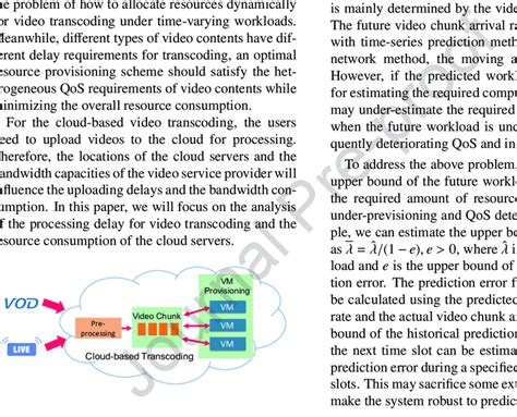 the cloud based video transcoding system the system can dynamically