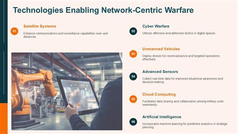 technologies enabling network centric warfare ppt presentation st ai ss