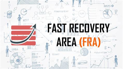 Fast Recovery Area Fra Como Habilitar Configurar Utilizar E
