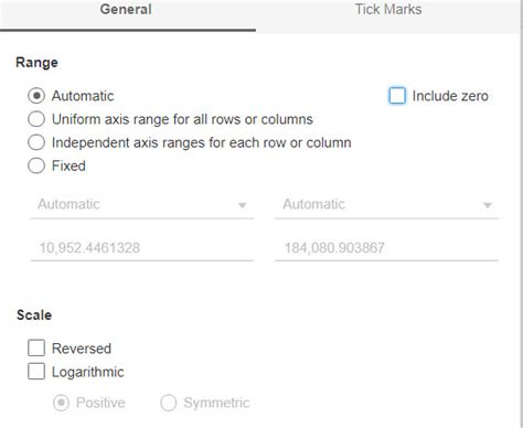 Hi There I Dont Get Along With Dynamic Y Axis Filters I Have Uploaded