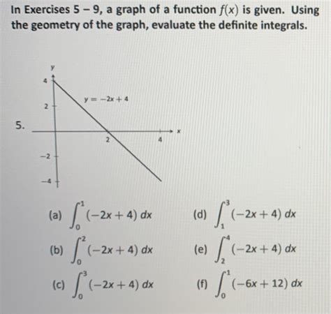 solved in exercises 5 9 a graph of a function f x is