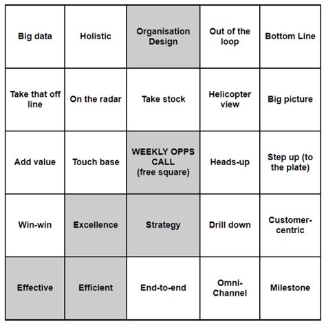 Operational Effectiveness Efficiency And Excellence Otm
