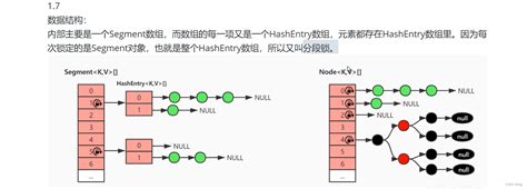 Java Csdn