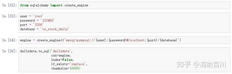 Python数据分析——利用tushare数据进行股票涨幅动态可视化展示 知乎