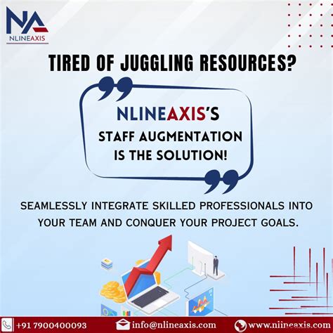 Nlineaxis It Solutions Pvt Ltd On Linkedin Staffaugmentation Teamempowerment Nlineaxis