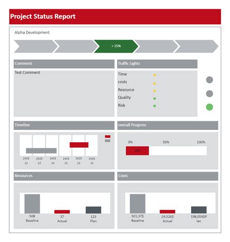 Project Status Report Edrawmax Template