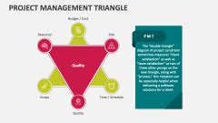 Project Management Triangle PowerPoint And Google Slides Template PPT Slides