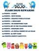 Classdojo Reward System Chart By ScienceBeans Teachers Pay Teachers