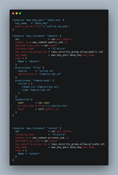 Github Salaheddine Admou Tf Tasks