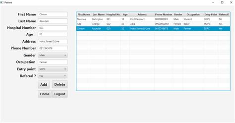 Github Nechcodeshospitalmanagementsystem A Simple Hospital