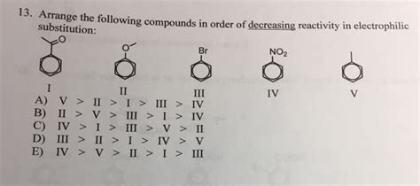 Solved Arrange The Following Compounds Order Of Decreasing