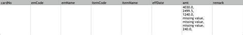 Setting A Variable In Applescript Based On A List In A Numbers Sheet