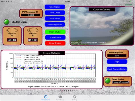 Project Curacao Solar Power Project Page Switchdoc Labs Blog