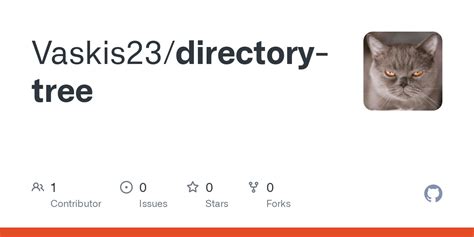 Github Vaskis23directory Tree