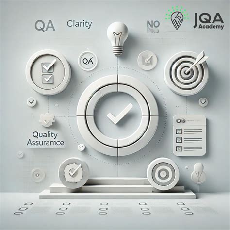Qa Qacourse Qualityassurance Manualtesting Automationtesting… Jqa Academy Group