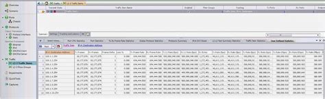How To IxNetwork IxNetwork NGPF DHCP Example Configuration With Traffic