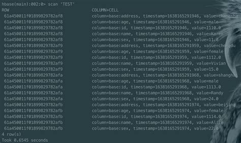 Kettle Mongodb数据迁移至hbasespoon Mongodb Csdn博客