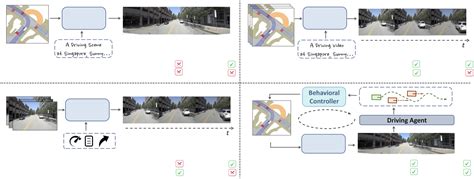 논문 리뷰 Bench2drive R Turning Real World Data Into Reactive Closed